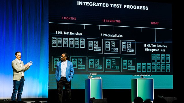 NI Connect Fort Worth - NI