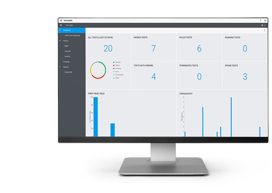 What Is SystemLink Server? - NI