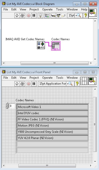AVI Codec Support with AVI2 in NI Vision Products - NI