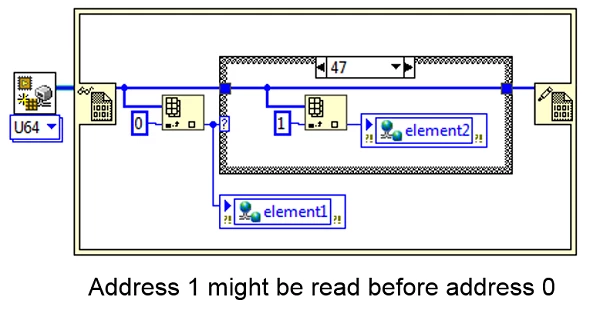 Host Memory Buffer Overview - NI Host Memory Buffer Overview - NI