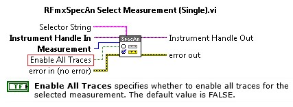 Optimizing NI-RFmx Measurements for Speed - NI
