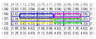 Using the 3-D Parametric Surface Graph in LabVIEW - NI