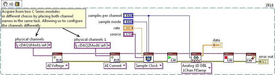 使用NI-DAQmx同步模拟输入C系列模块 - NI