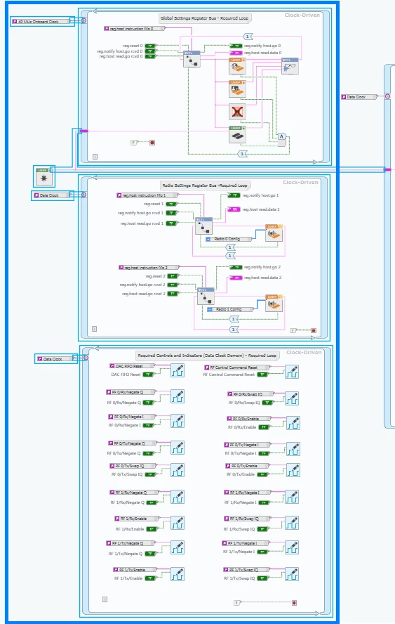 LabVIEW Communications 1.1 to 2.0 Migration Guide for USRP Projects - NI