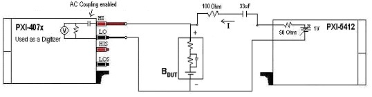 NI PXI-4071 7½-Digit 디지털 멀티미터를 이용한 배터리 특성화 및 전력 소모량 측정 테스트 - NI