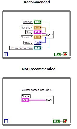 Optimizing Labview Embedded Applications Ni