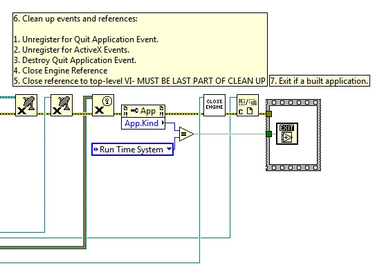 Working with the TestStand Simple User Interface - LabVIEW (TestStand ... Working with the TestStand Simple User Interface - LabVIEW (TestStand ...