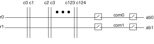 Archived: Using the SCXI-1129 as 1-wire Matrix - NI