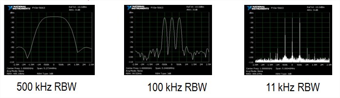 Optimizing NI-RFmx Measurements for Speed - NI