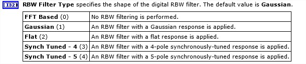 Optimizing NI-RFmx Measurements for Speed - NI