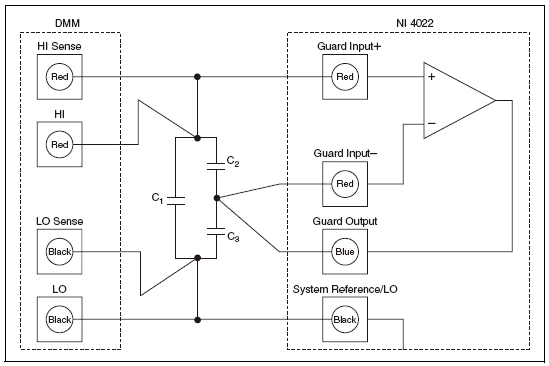Improve Resistance Measurement Accuracy with 6-Wire Technique - NI