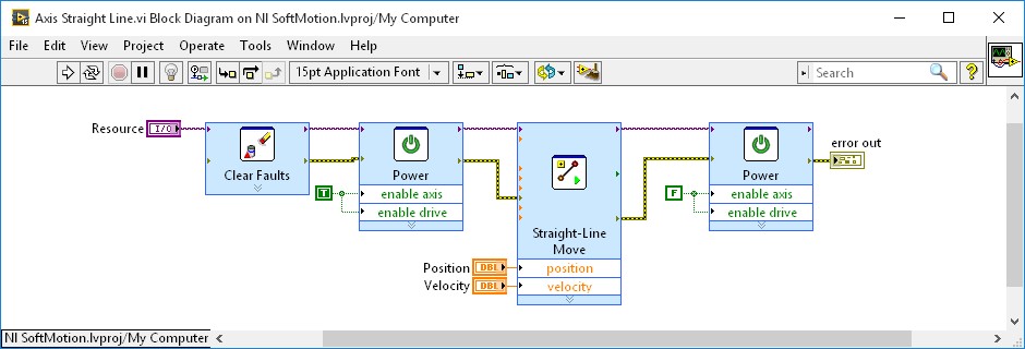 Building An Ni Motion Control System Ni