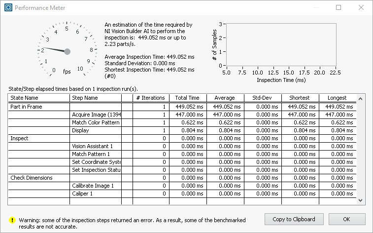 Benchmarking and Testing inspections in Vision Builder for Automated ...