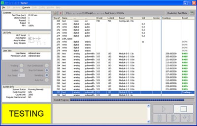Building Functional ATE for Irrigation System Controllers Using LabVIEW ...