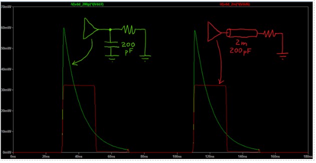 How Do NI PXI Boards Map to the PXI Backplane? - NI