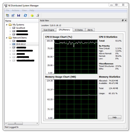 Simplify the Deployment and Replication of Distributed Systems - NI