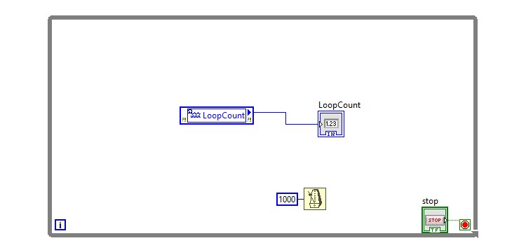 Configure NI CompactRIO Hardware for EtherCAT with FPGA Programming - NI