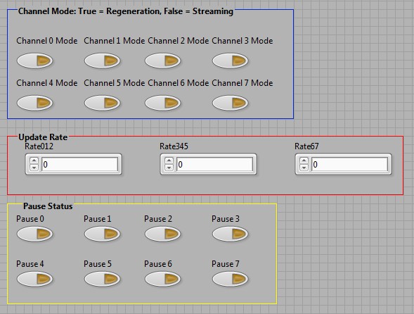 Multirate Analog Output Example DAQ Personality - NI