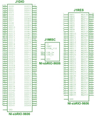 Archived: RIO Mezzanine Card Reference Design with NI Multisim and NI ...