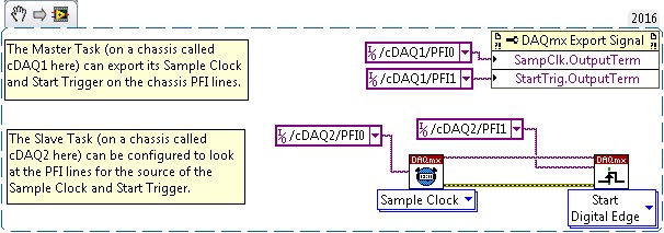 使用NI-DAQmx同步模拟输入C系列模块 - NI
