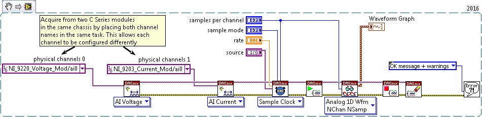 Signal-based Synchronization of Analog Input C Series Modules with NI ...