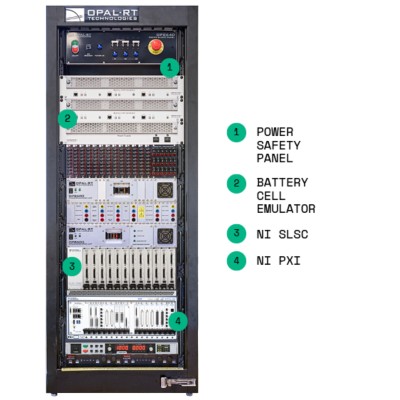 Battery Management System Validation by OPAL-RT Technologies - NI