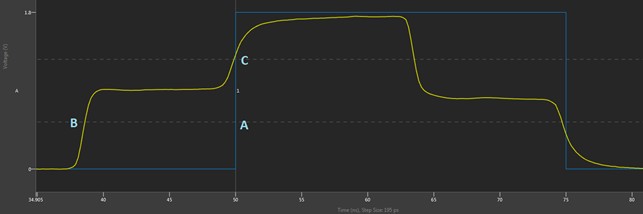 Understanding How TDR Works with the Digital Pattern Instrument - NI