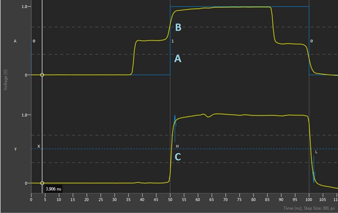 Understanding How TDR Works with the Digital Pattern Instrument - NI