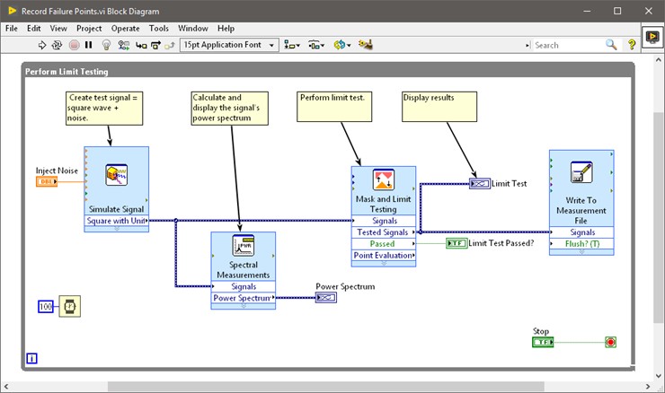 Use LabVIEW to Gain Insights From Measurement Data - NI
