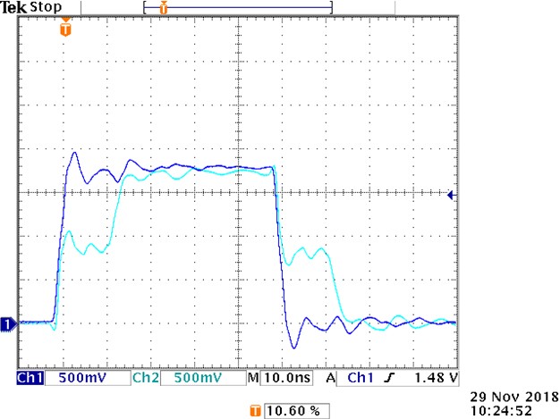 Understanding How TDR Works with the Digital Pattern Instrument - NI