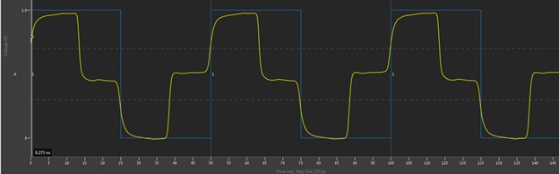 Understanding How TDR Works with the Digital Pattern Instrument - NI