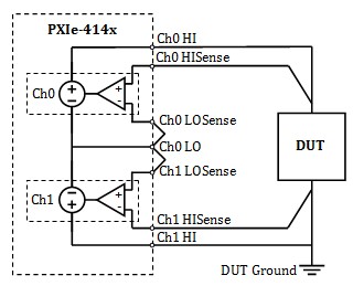 Cascading the Outputs of the NI PXIe-4140/4141/4142/4143/4144/4145 - NI