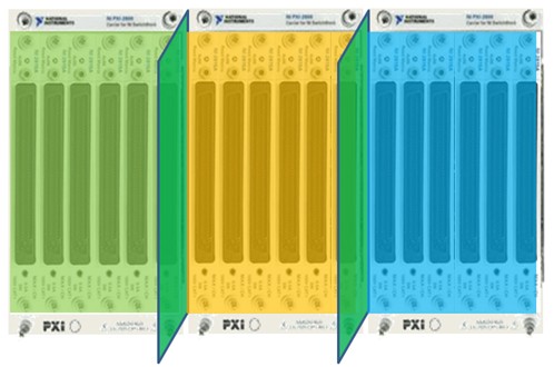 Programming the NI SwitchBlock in NI-SWITCH and NI-DAQmx - NI
