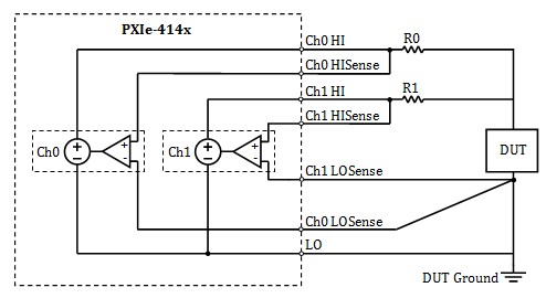 Cascading the Outputs of the NI PXIe-4140/4141/4142/4143/4144/4145 - NI