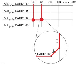 Programming the NI SwitchBlock in NI-SWITCH and NI-DAQmx - NI