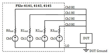 Cascading the Outputs of the NI PXIe-4140/4141/4142/4143/4144/4145 - NI