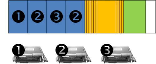 FlexRay Automotive Communication Bus Overview - NI FlexRay Automotive Communication Bus Overview - NI