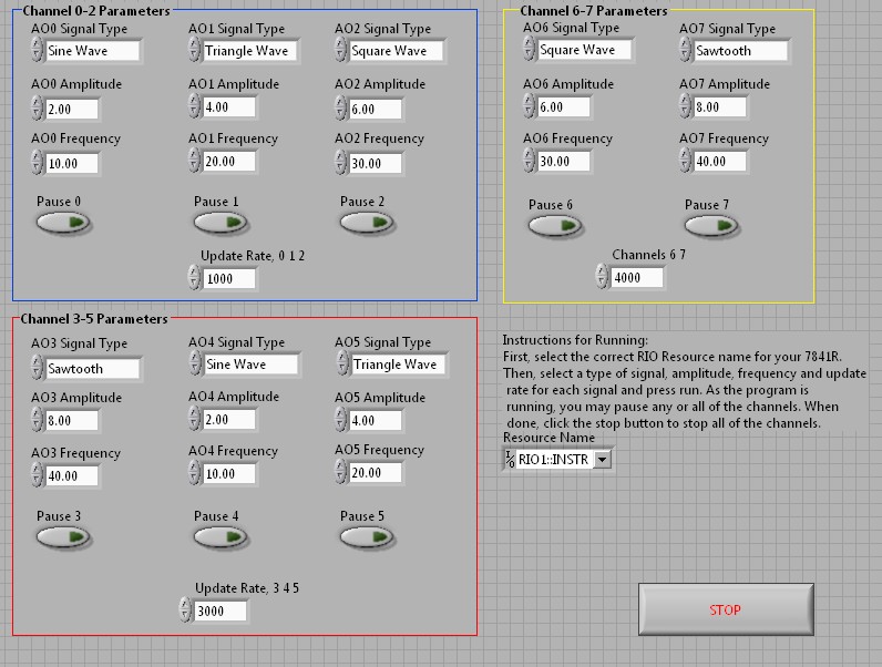 Multirate Analog Output Example DAQ Personality - NI