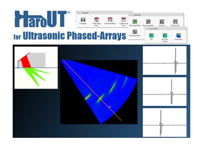 HaroUT Download - NI