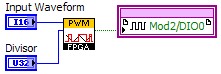 LabVIEW FPGA Design for Code Modules (IP Cores) - NI