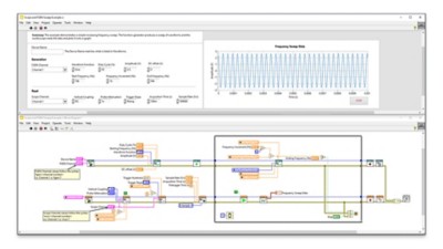 What Are Digilent Analog Discovery Devices? - NI
