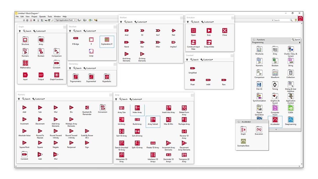 Test System Hardware Acceleration with GPUs and NI LabVIEW - NI