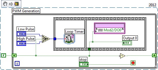Do More with LabVIEW FPGA & C Series Digital Modules using CompactRIO - National Instruments