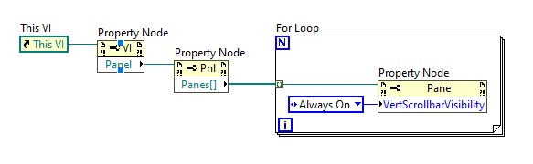 LabVIEW Splitter Bars Explained - NI