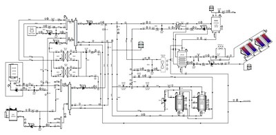 Pilot Plant Control of Heating Systems Using NI LabVIEW and NI CompactRIO - NI