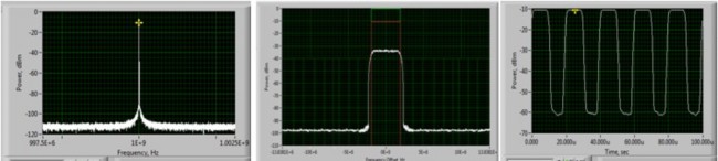 5 RF Transmitter Measurements Engineers Should Know - NI