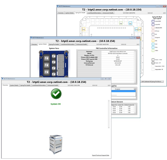 What is STS Software Bundle? - NI