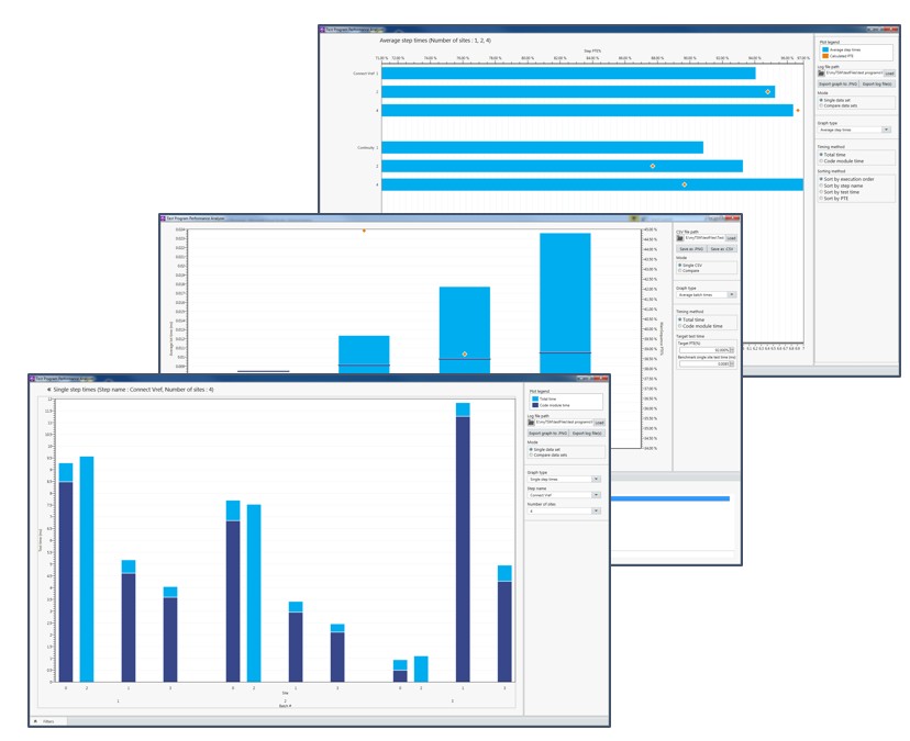 What Is Ni Sts Software Bundle Ni
