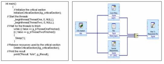Archived: Multicore Programming with LabVIEW - NI