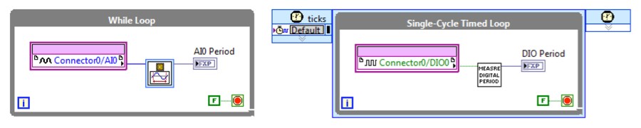 Using the LabVIEW FPGA Desktop Execution Node - NI